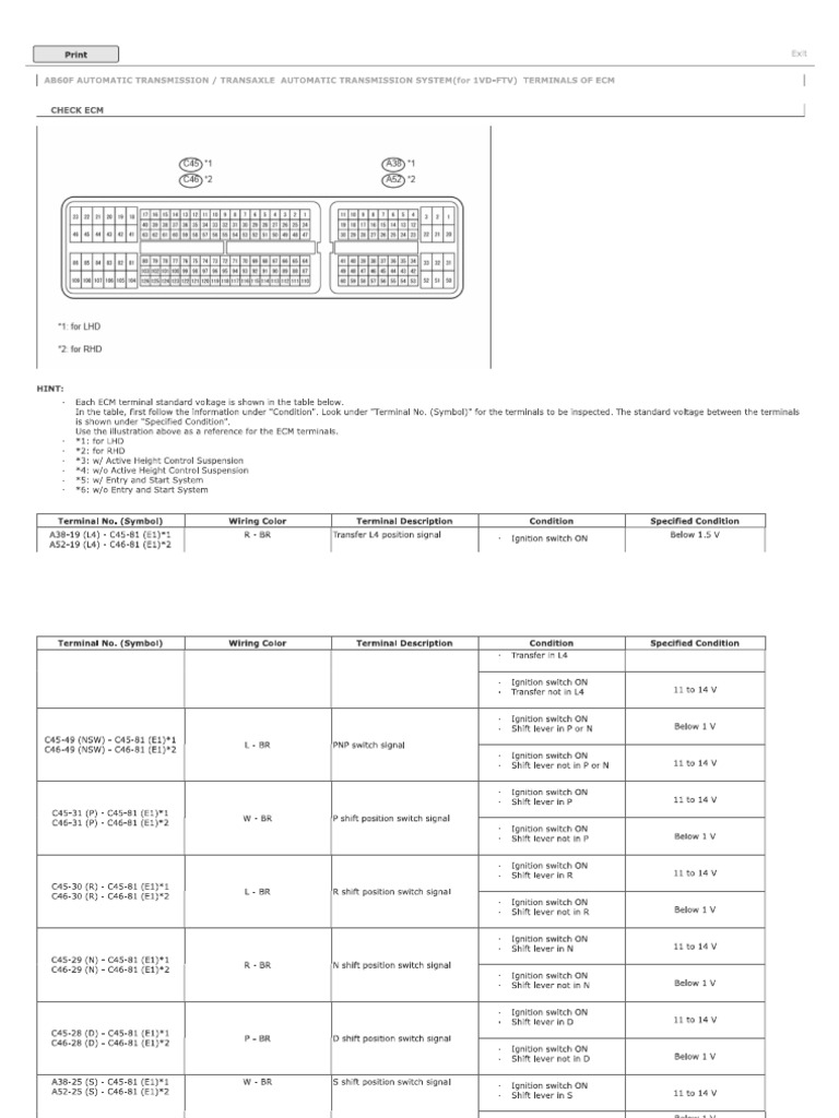 lc200 TRANSAXLE AUTOMATIC TRANSMISSION SYSTEM (For 1VD-FTV) TERMINALS ...