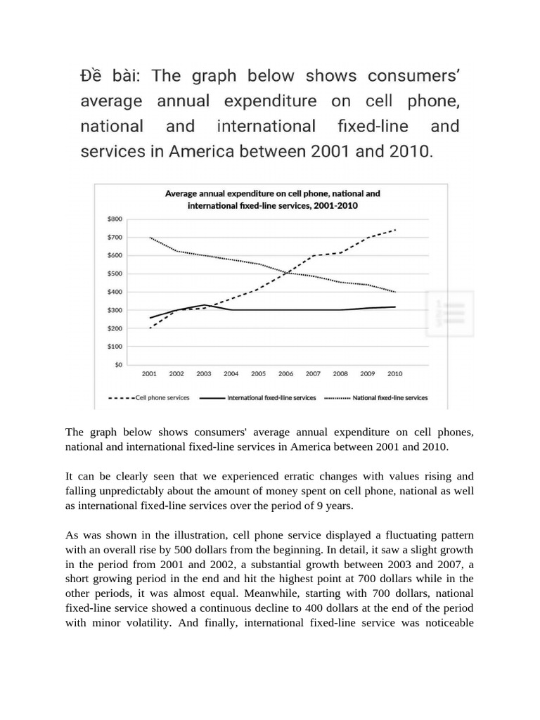 Writing Task 1 | PDF