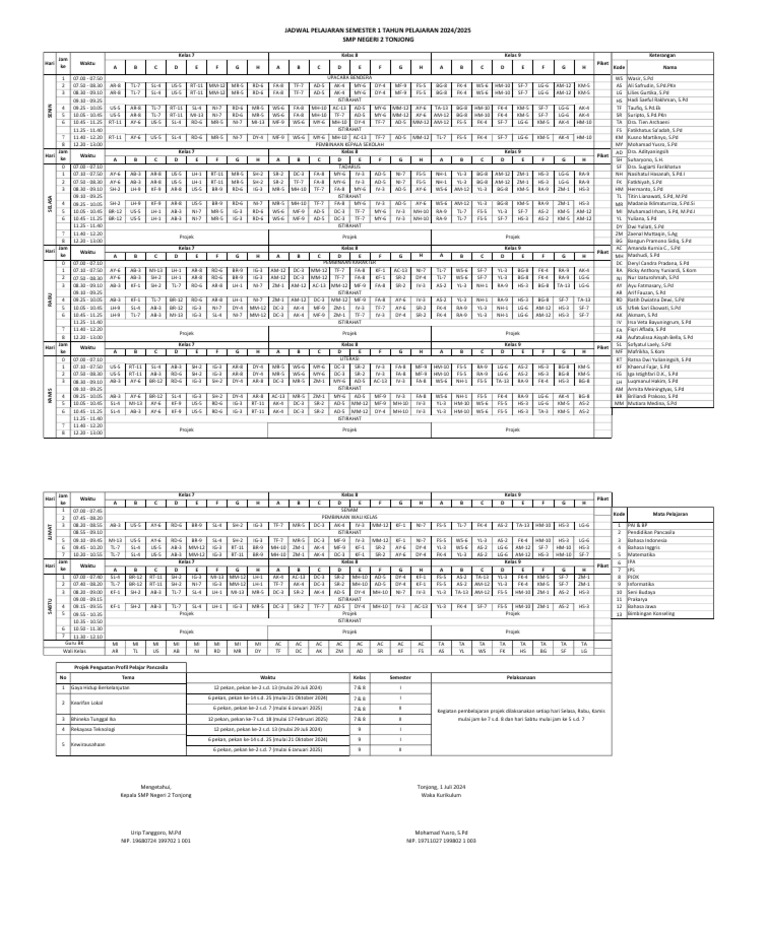 Jadwal Sem 1 24-25 | PDF