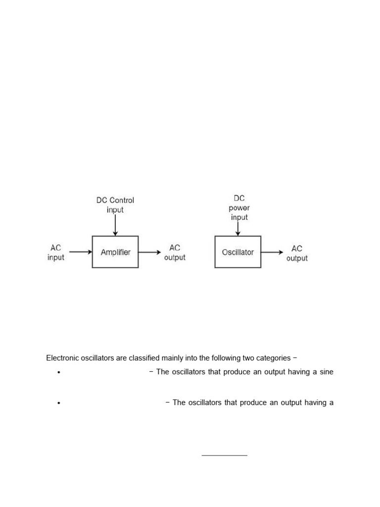 Module 3.1 Oscillators | PDF