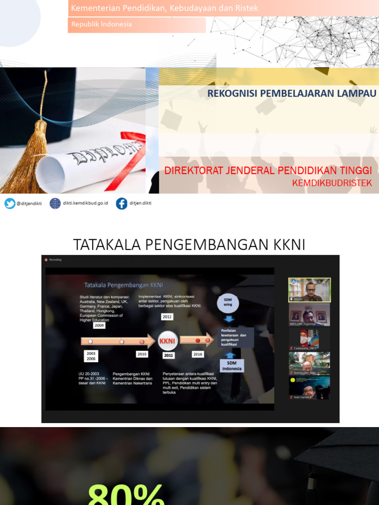 Paparan RPL Di UNJ 25 Mei 2021 | PDF