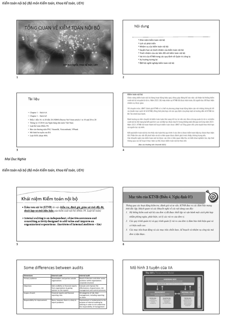 KTNB-đã G P | PDF