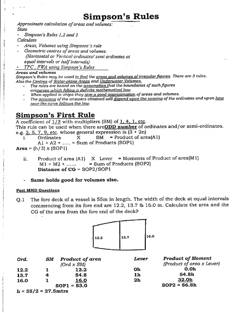 Martins - Simpsons - 1 | PDF
