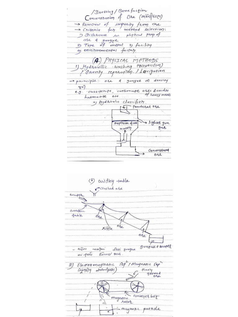 Concentration of Ore-1 | PDF