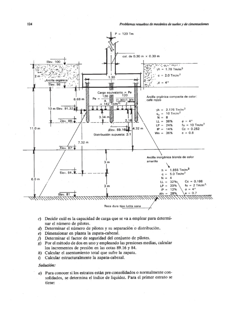 Problemas Resueltos de Mecánica de Suelos y de Cimentaciones | PDF