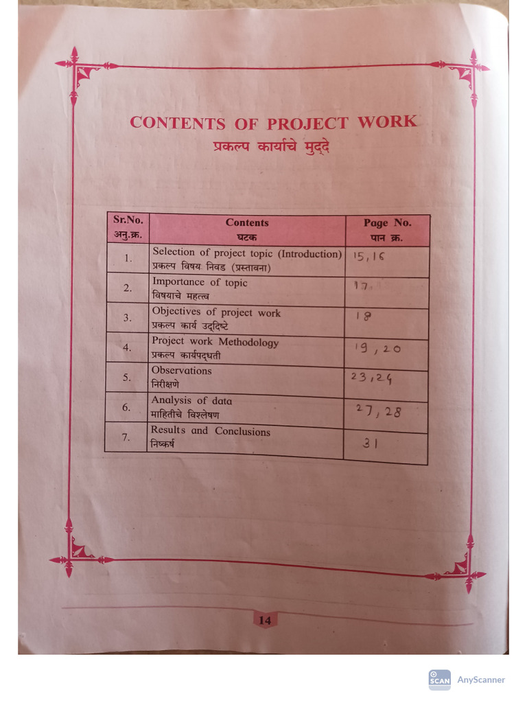 Class 11th Evs Project Book Pdf