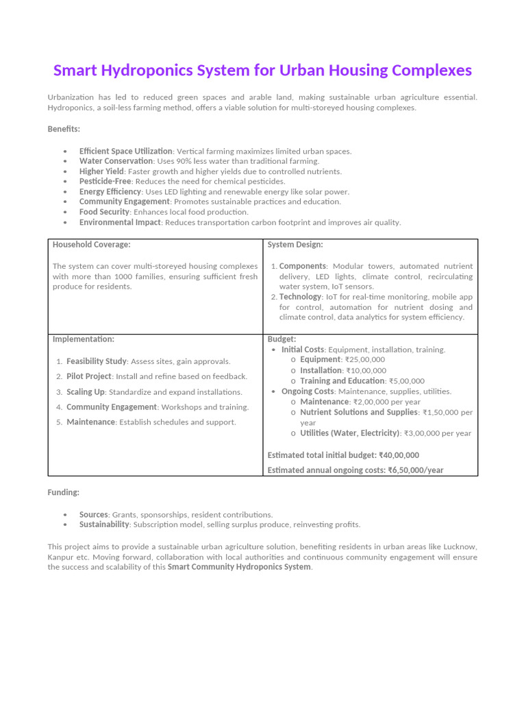Smart Hydroponics System For Urban Housing Complexes | PDF ...