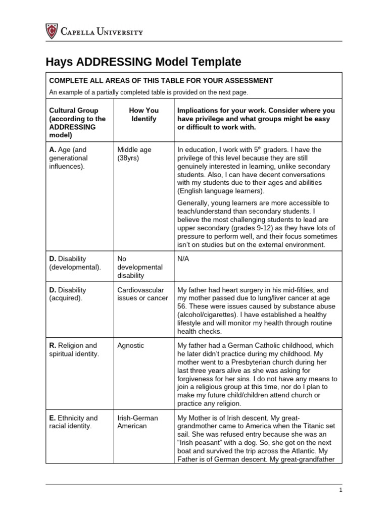 PSY-FPX5110 Assessment 1 | PDF