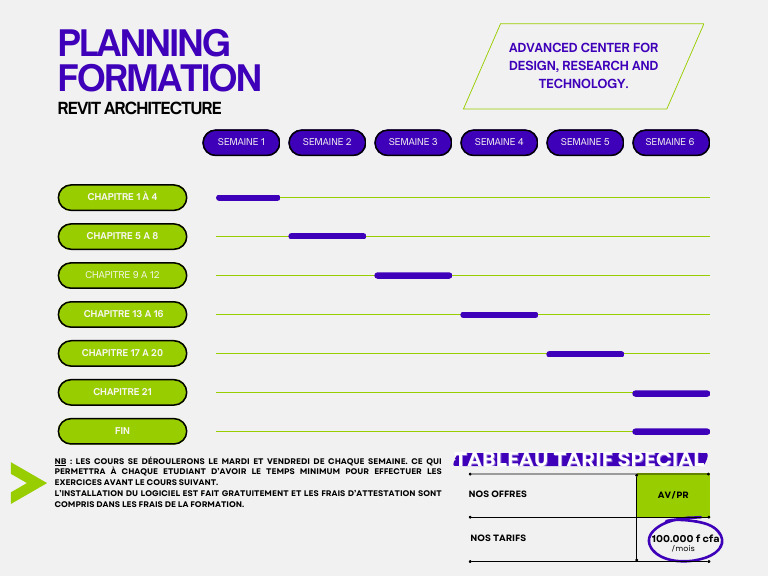 PLANNING FORMATION SPECIALE REVIT ARCHITECTURE | PDF