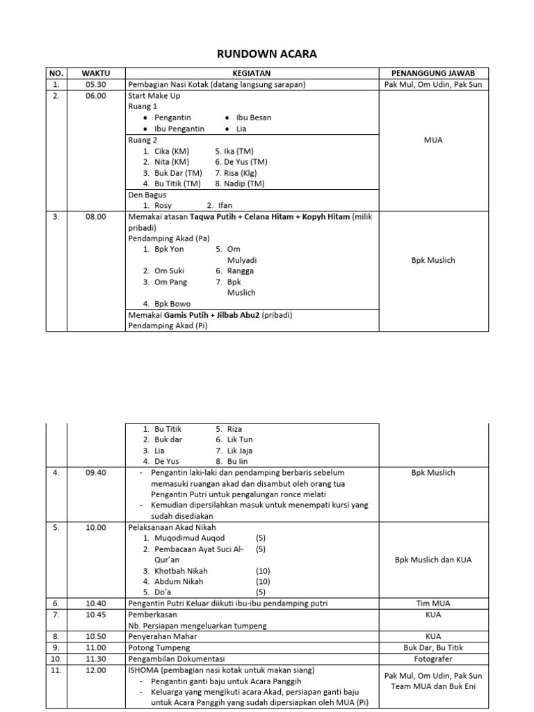 Rundown Acara | PDF