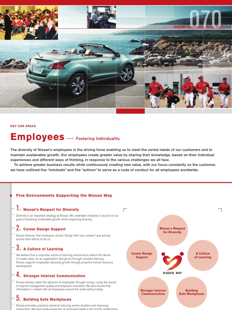 Nissan Way Eng | Diversity (Business) | Occupational Safety And Health