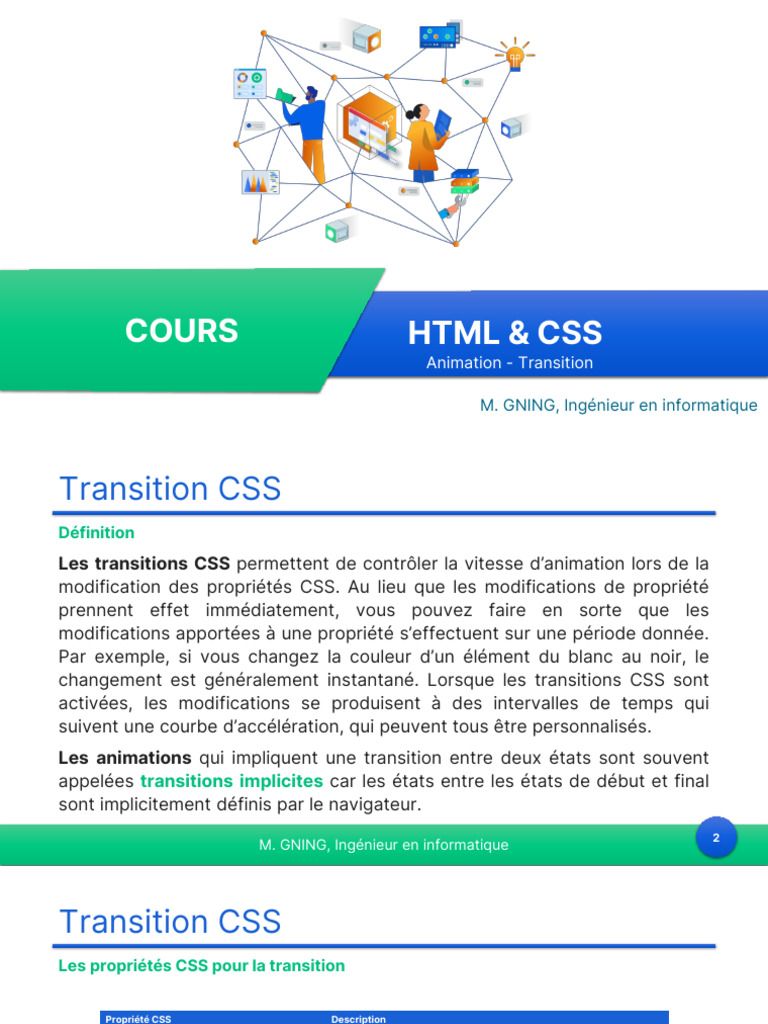 Animation Css | PDF