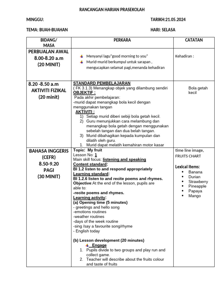 RPH 21.05 | PDF