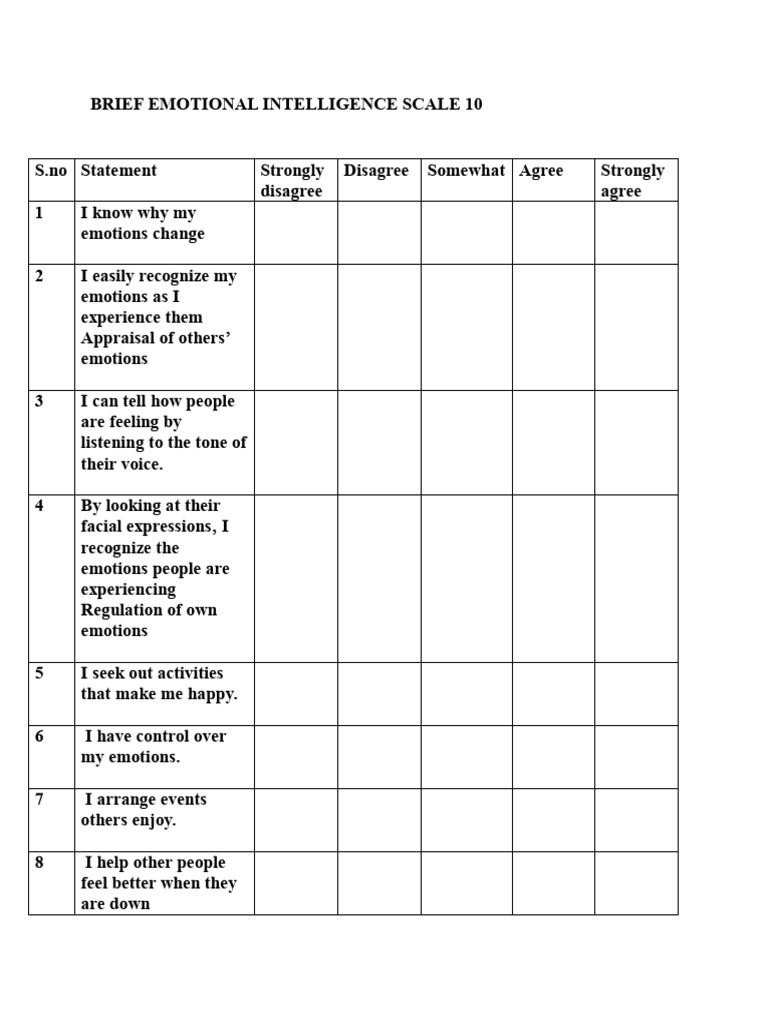 BRIEF EMOTIONAL INTELLIGENCE SCALE 10 | PDF