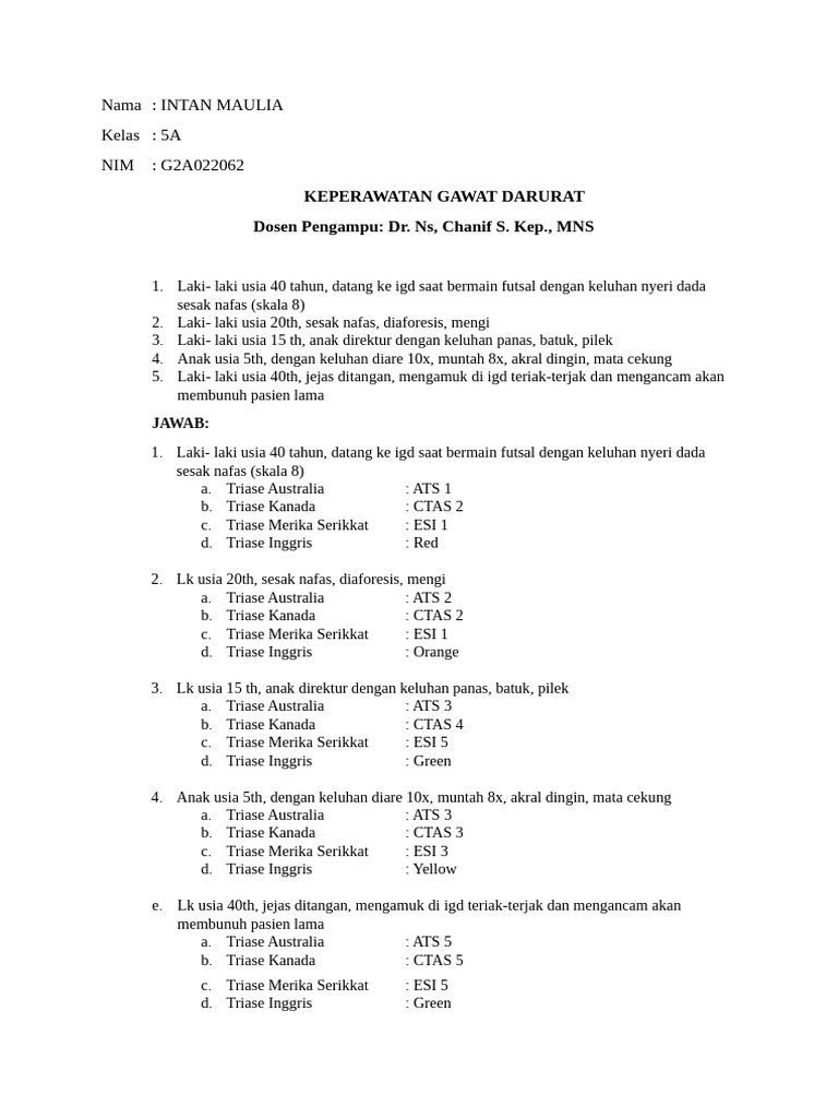 062 - 5A - INTAN MAULIA - Kep GADAR | PDF