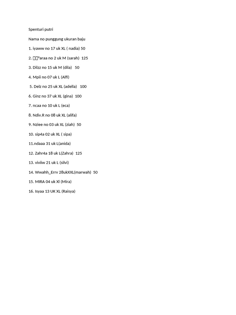 Dp Jersey Putri | PDF