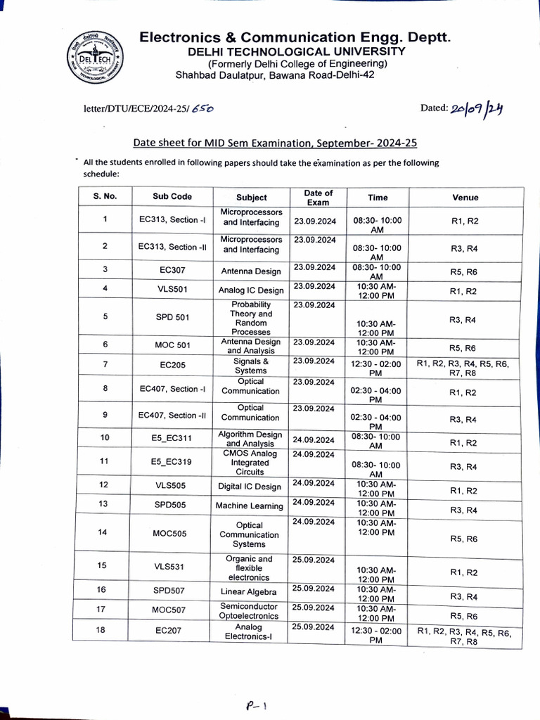 Date Sheet For Mid Sem. Examination 2024-25 | PDF