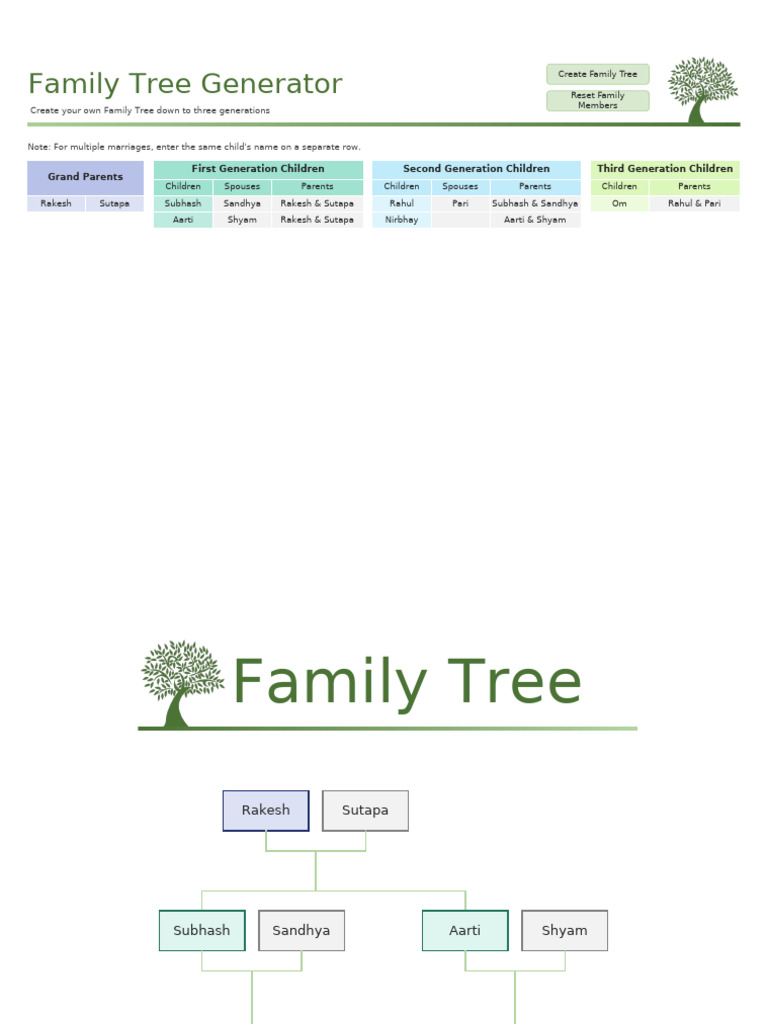 Family Tree Generator: Grand Parents First Generation Children Second ...