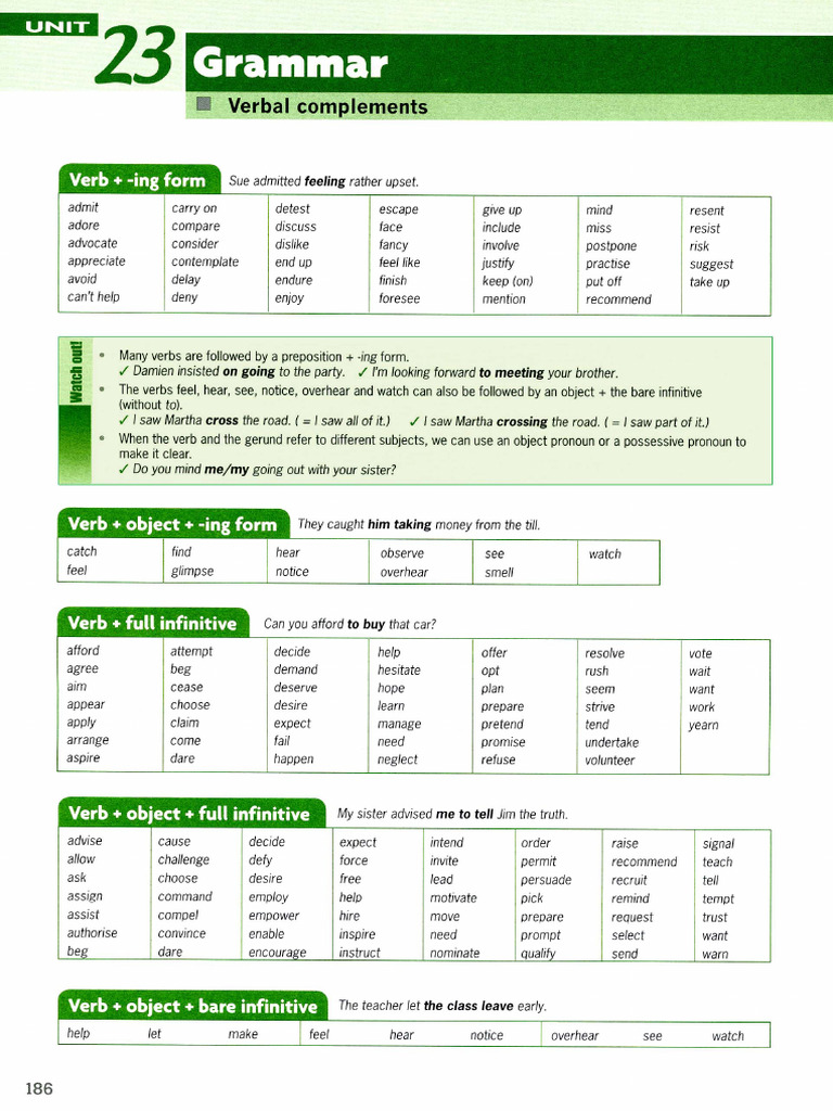 Word Order and Verb Patterns - Ing-To Infinitive | PDF