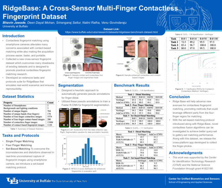 80 RidgeBase IJCB Poster | PDF | Fingerprint | Computers