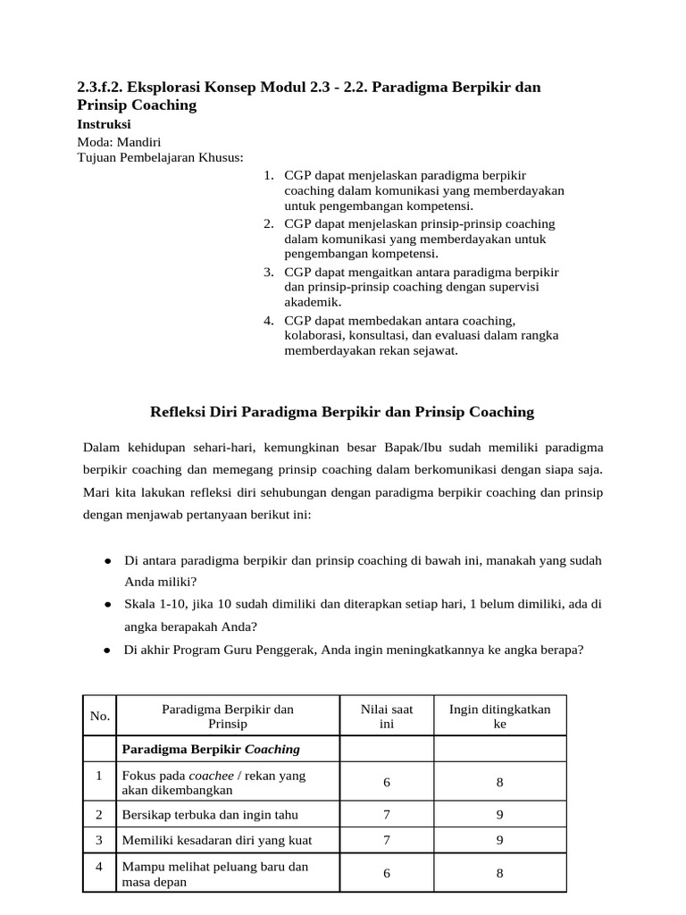 2.3.f.2. Eksplorasi Konsep Modul 2.3 - 2.2. Paradigma Berpikir Dan Prinsip Coaching - ARINI KH ...
