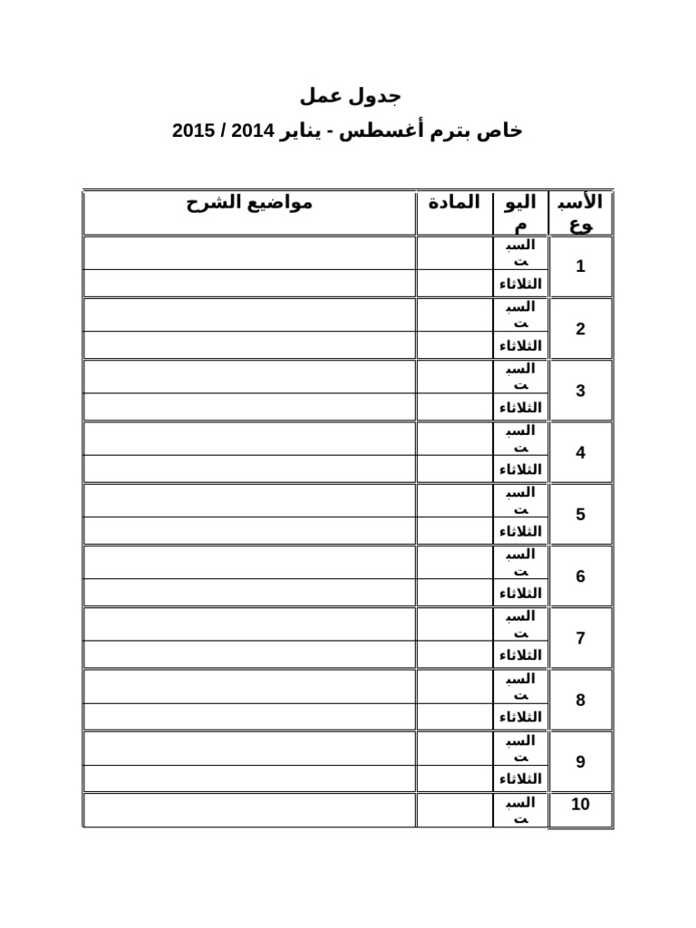 Tables | PDF