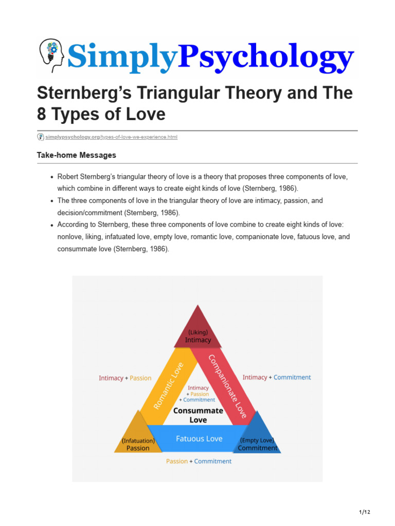 Sternbergs Triangular Theory and The 8 Types of Love | PDF | Love ...