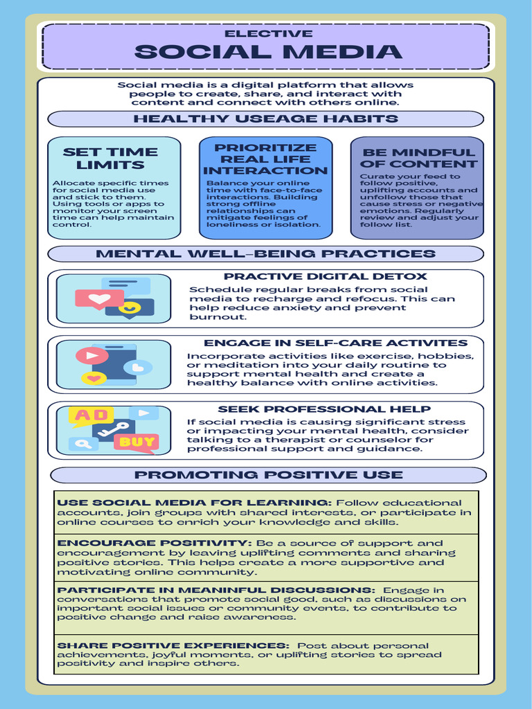 INFOGRAPHIC Elective | PDF