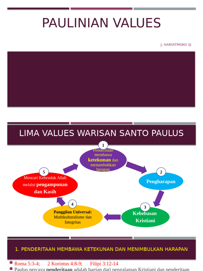 Paulinian Values | PDF