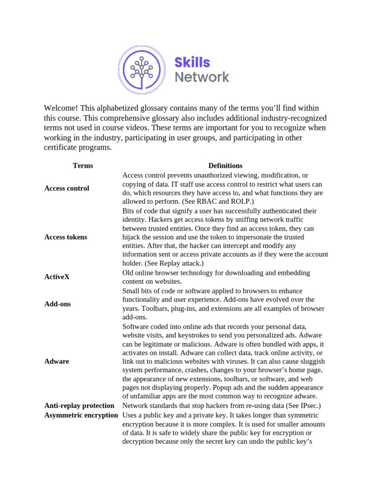 Introduction To Cybersecurity Essentials | PDF