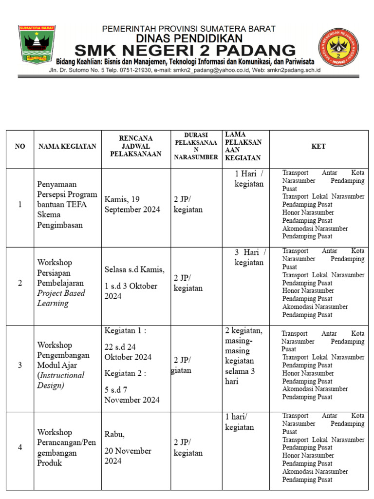 Jadwal Pendamping Pusat | PDF