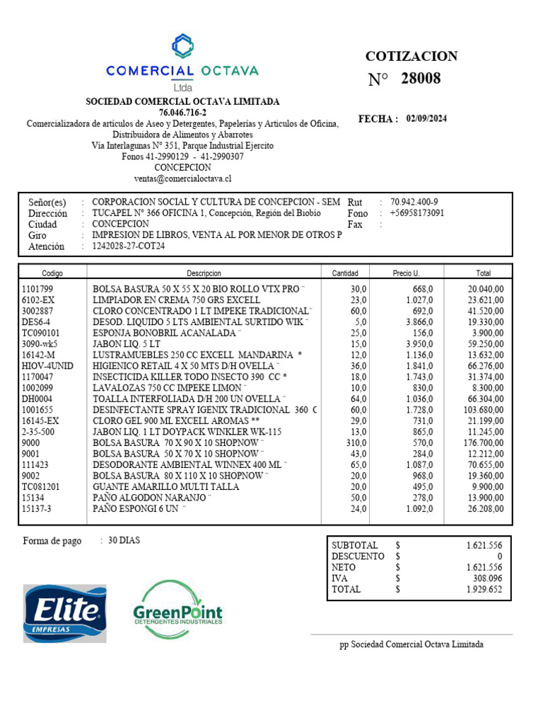 Cot 28008 Corp Cultural | PDF