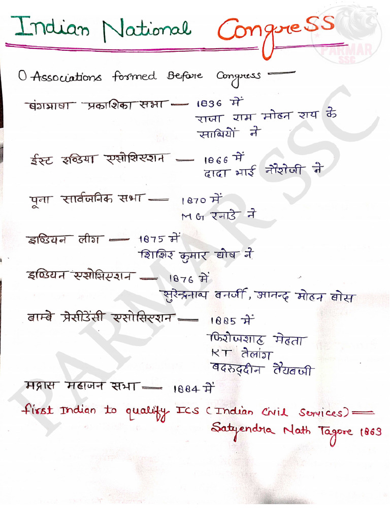 229) Vivek INDIAN NATIONAL CONGRESS - Notes | PDF