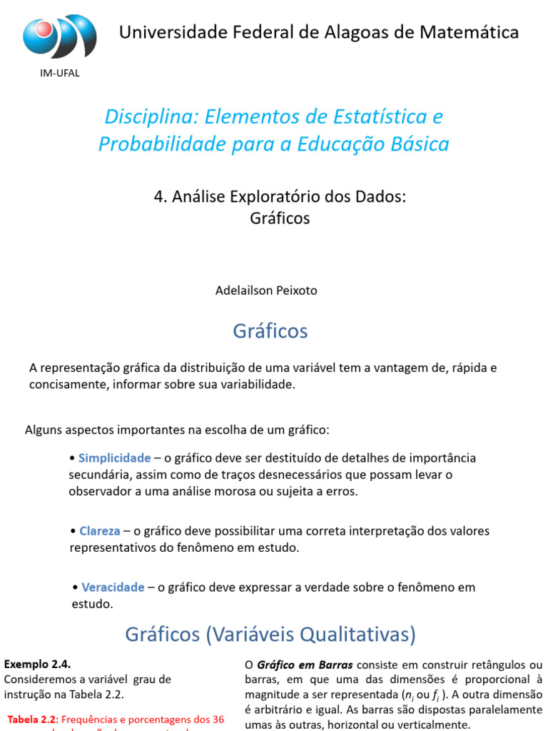 Aula4 Elem Est Prob | PDF