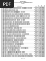 Jharkhand School Code List 2024-2025 | PDF