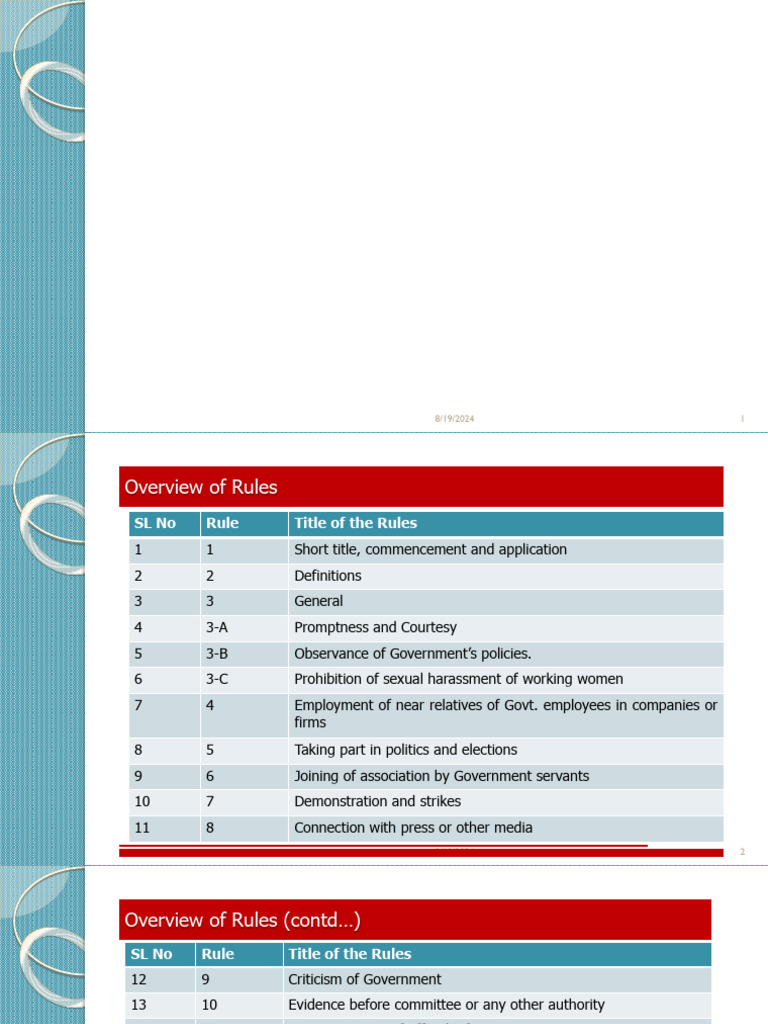Conduct Rule Notes | PDF