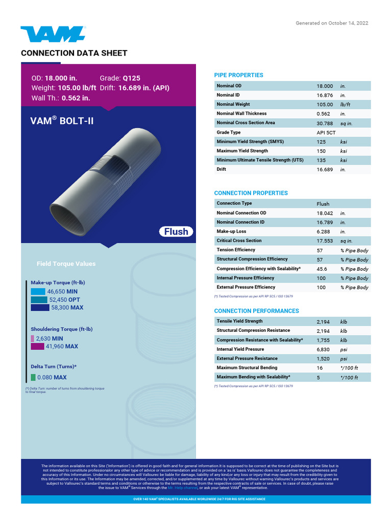 CDS VAM BOLT-II 18in. 105lb-ft Q125 API Drift 16.689in. | PDF