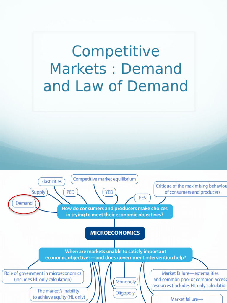 Competitive Markets - Demand and Law of Demand | PDF