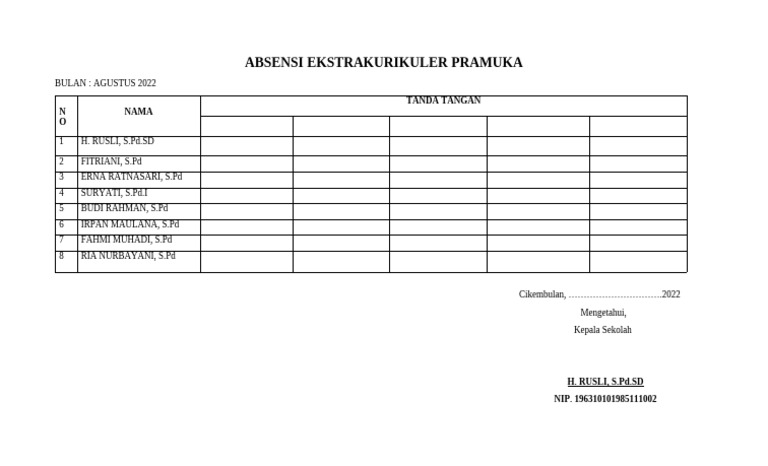 Absensi Ekstrakurikuler Pramuka | PDF