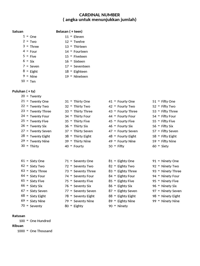 Cardinal Number | PDF