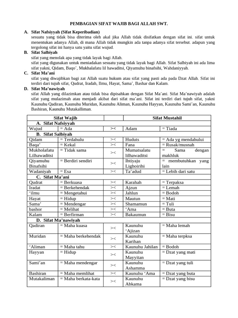 Pembagian Sifat Wajib Bagi Allah SWT | PDF