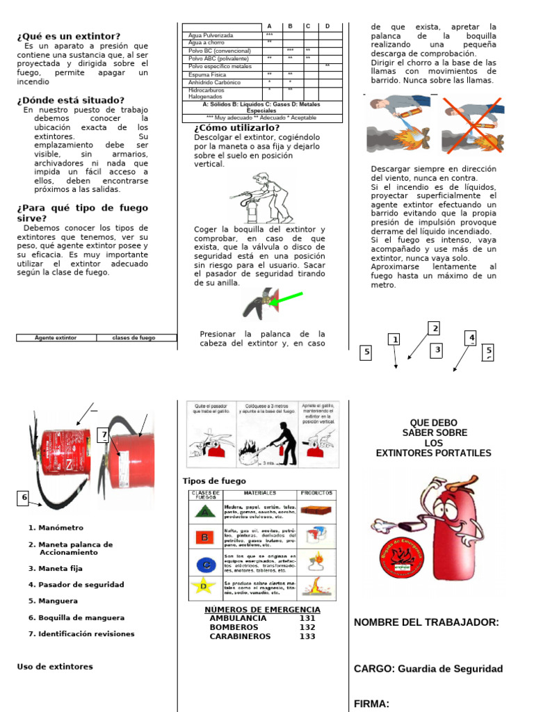 Charla de Extintor | PDF