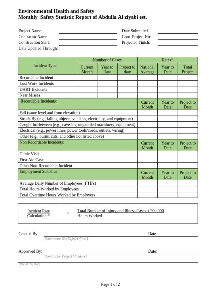 Monthly Construction Safety Statistics | PDF | Occupational Safety And ...