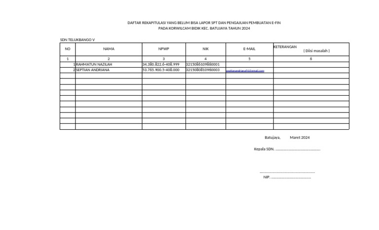 Contoh Format Pengajuan EFIN | PDF
