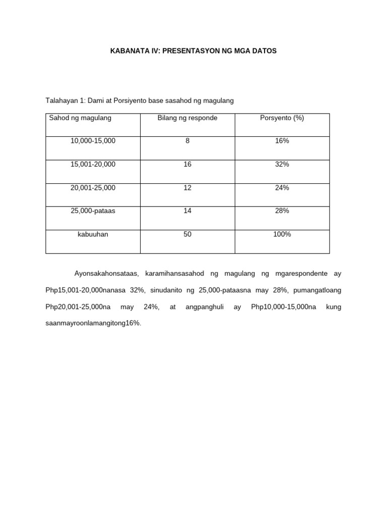 KABANATA 4 Pananaliksik | PDF