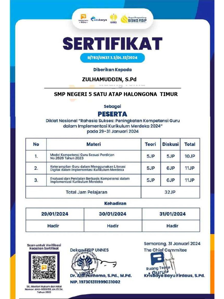 Sertifikat Aksi Nyata Zulham 2 | PDF