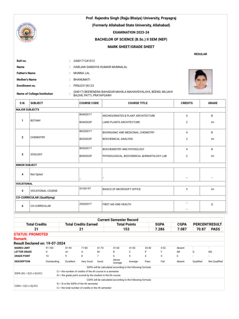 Sandhya B.SC 2nd Sem Result | PDF