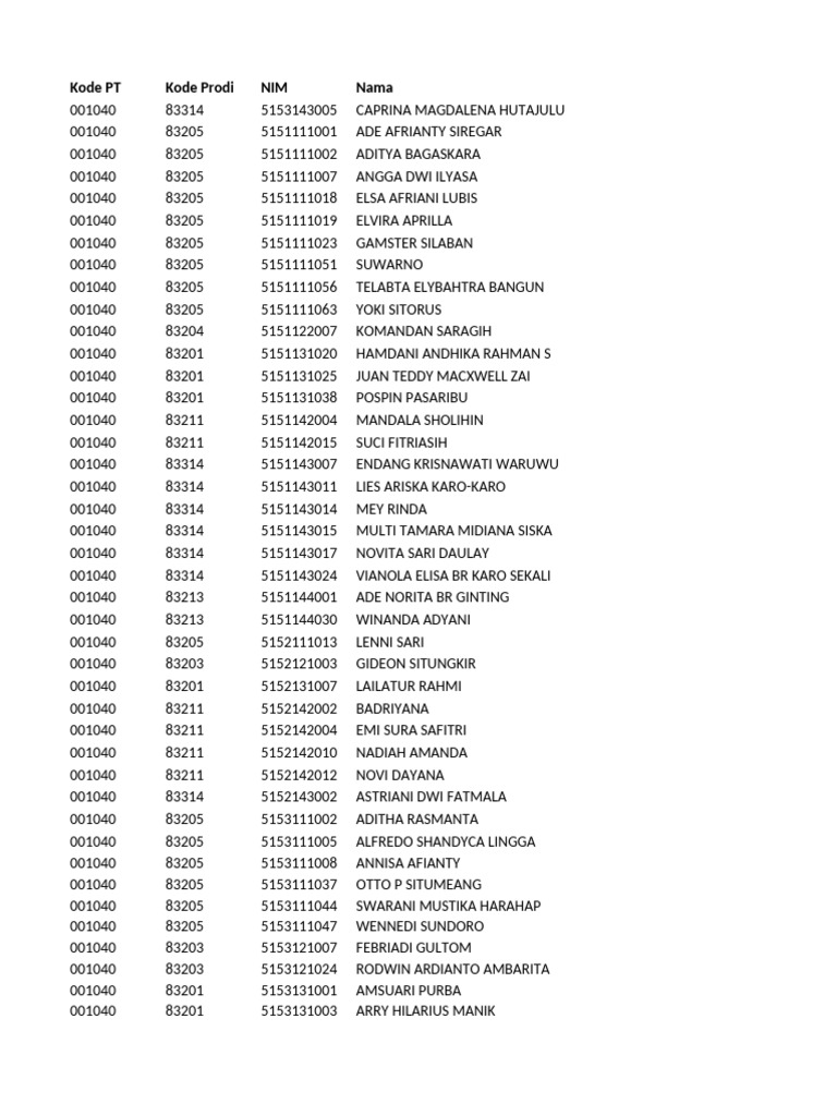 Data Tracer FT 2023 | PDF
