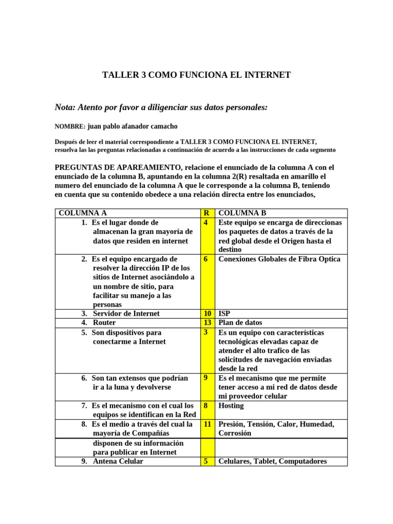 TALLER 3 COMO FUNCIONA EL INTERNET Juan Pablo Afandor Camacho | PDF | Internet | Televisión via ...