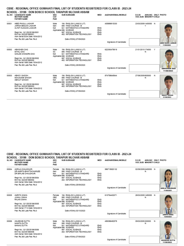 Final Reg-Ix 2023 | PDF